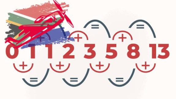 Aviator Game Algorithm and Winning Strategies